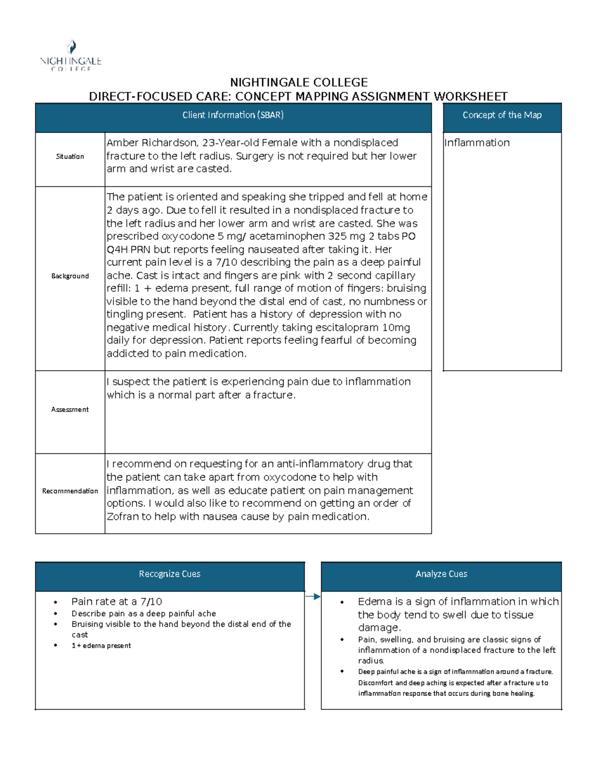 NIGHTINGALE COLLEGE CARE: CONCEPT MAP ASSIGNMENT #2 - Studocu