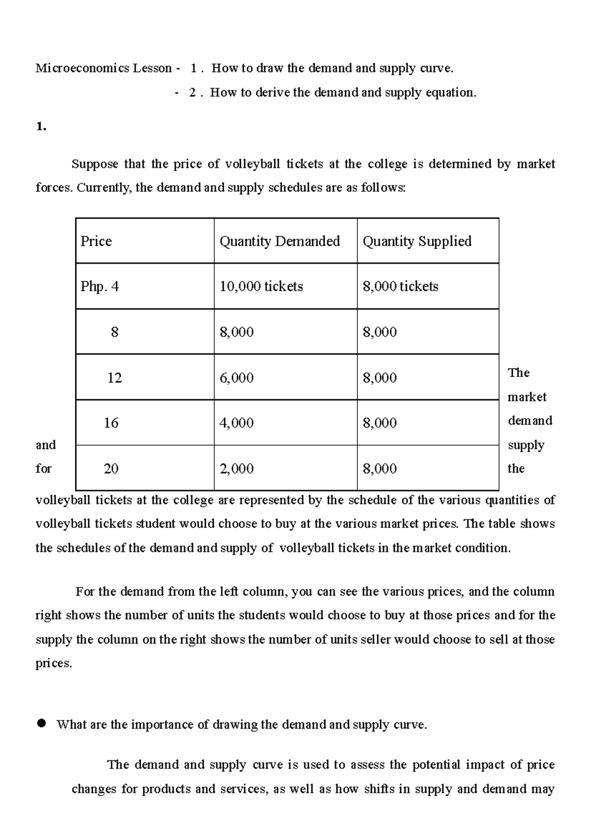 Microeconomics Lesson - How to draw the demand and supply curve. - 2 ...