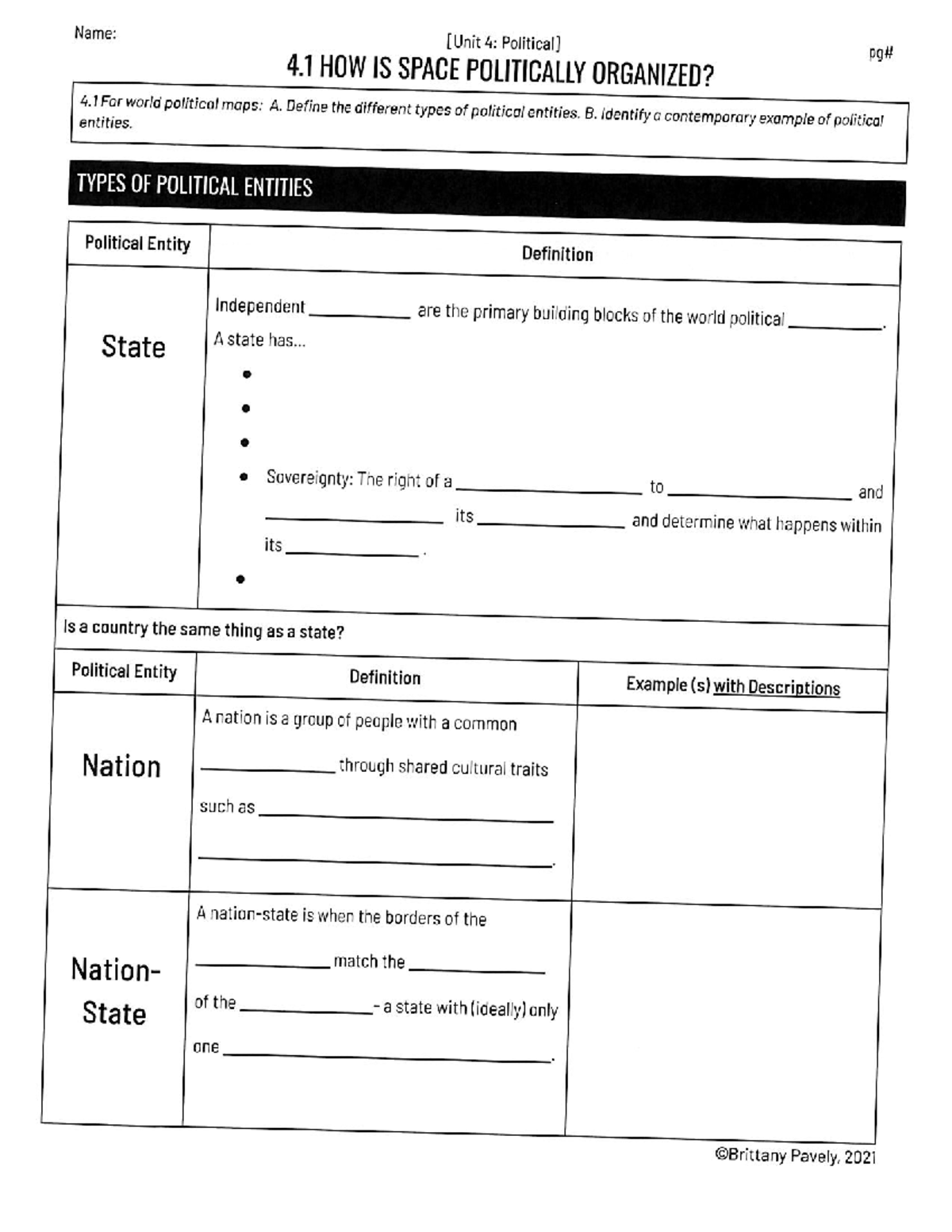 AP Hug 4: Understanding Political Entities and Their Organization - Studocu