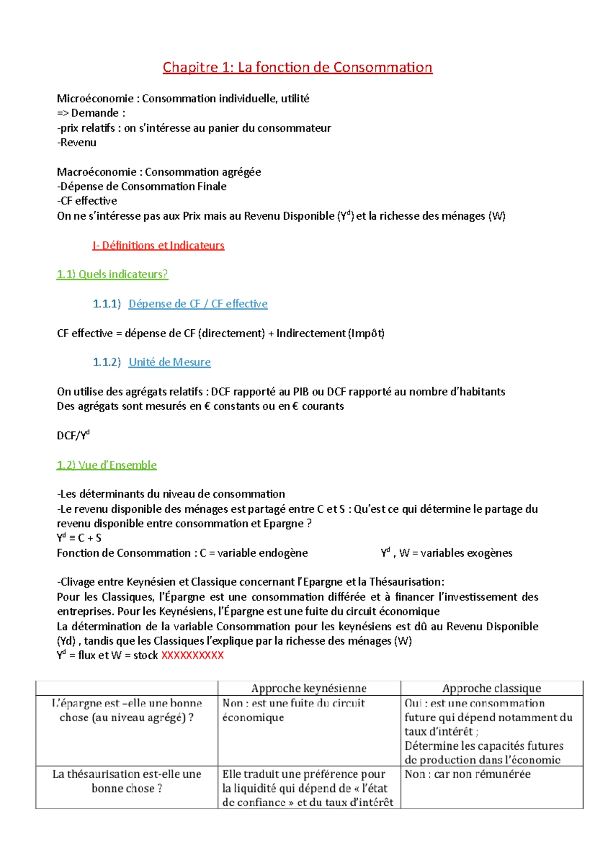 Macroéconomie-pdf - cours de macro de licence 2 - Macroéconomie. Chapitre 1 : L'équilibre global ...