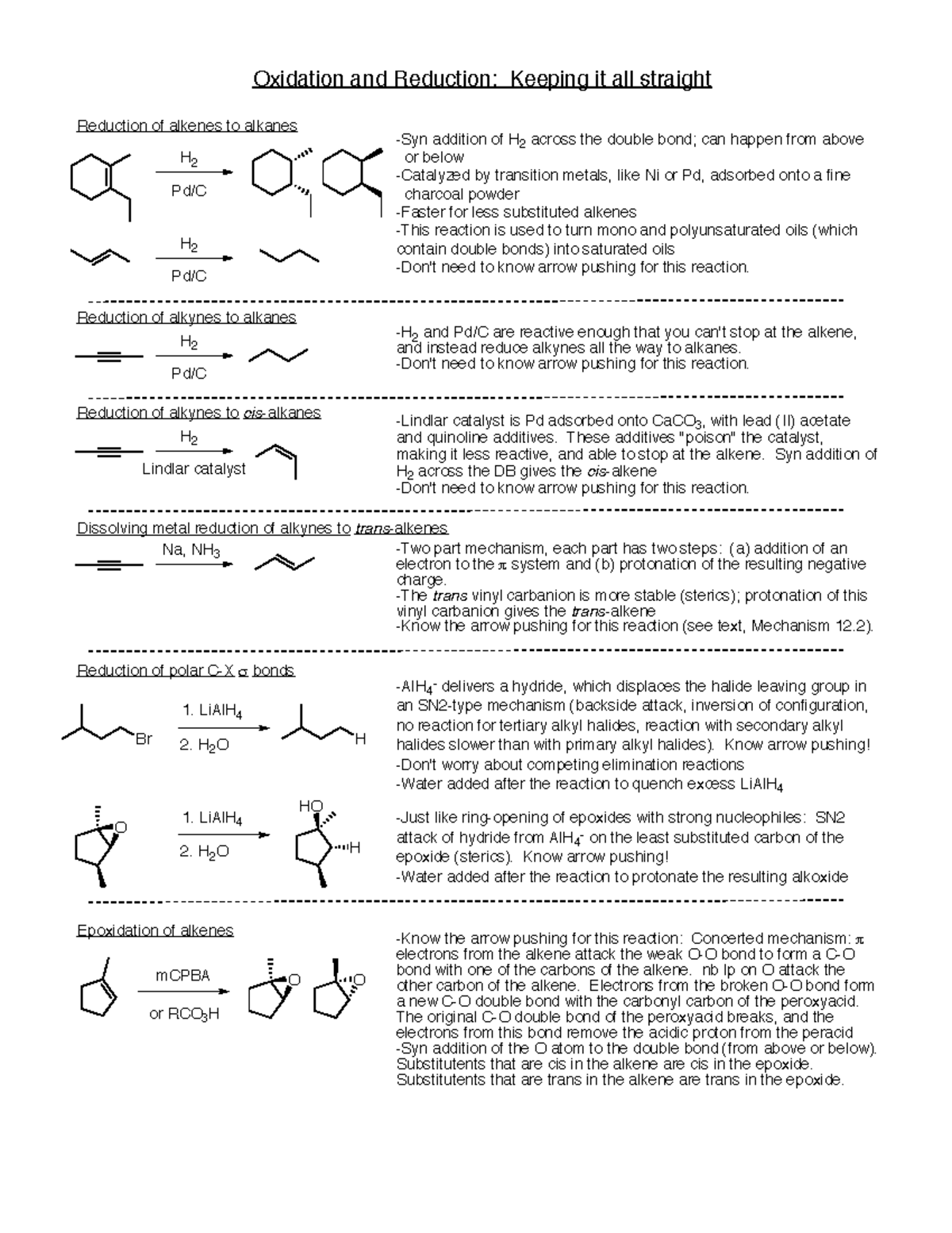 Oxidation Reaction Organic Chemistry