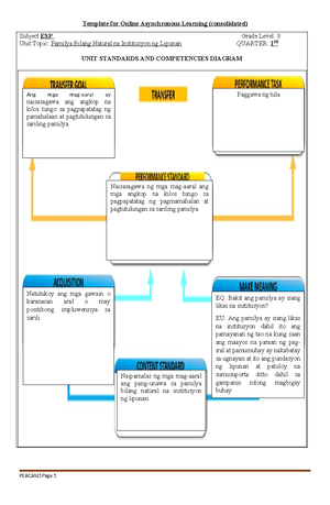 English 6-Q3-M16 - English English – Grade 6 Quarter 3 – Module 16 ...