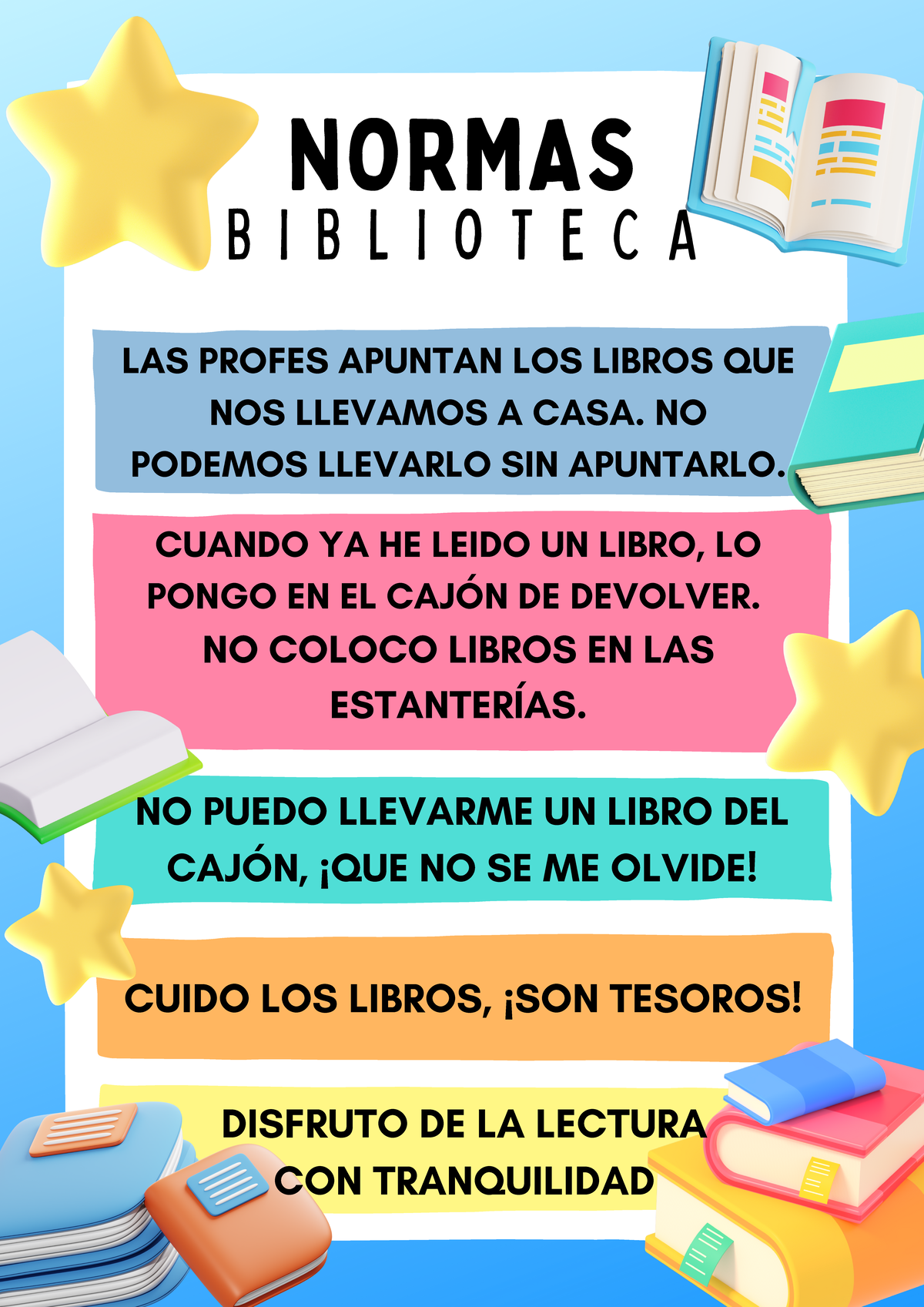 Library Rules Poster - NORMAS BIBLIOTECA - Inglés - NORMAS B I B L I O ...