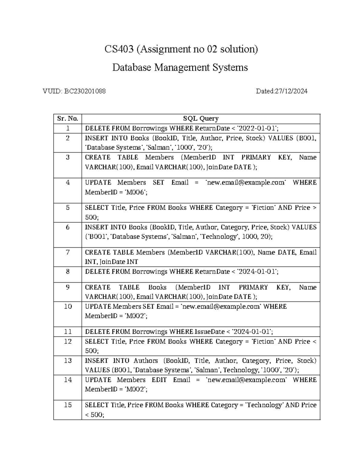 CS403 Solution File - CS403 (Assignment no 02 solution) Database Management Systems VUID: - Studocu