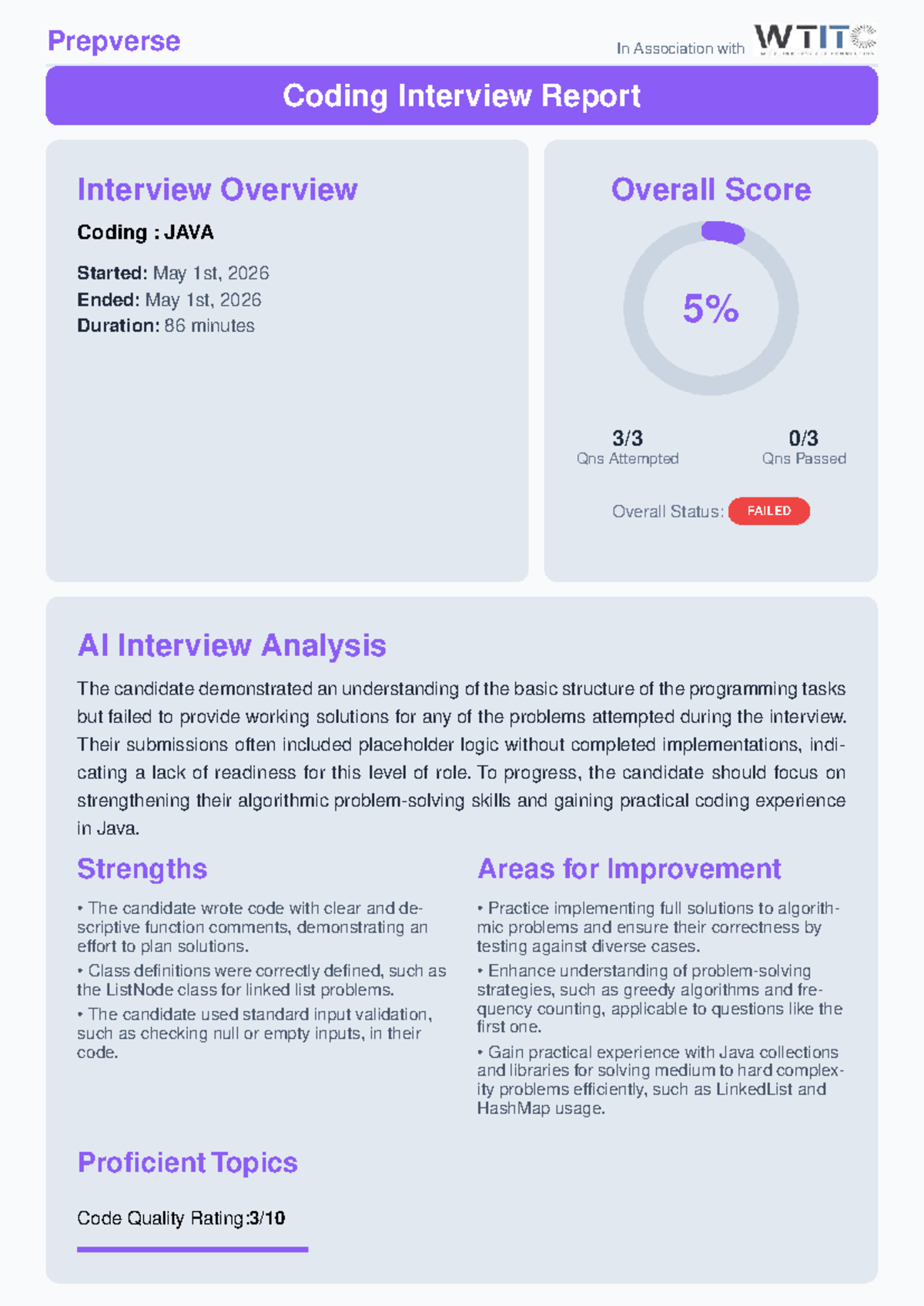 Coding Interview Report: JAVA Assessment Overview and Feedback - Studocu