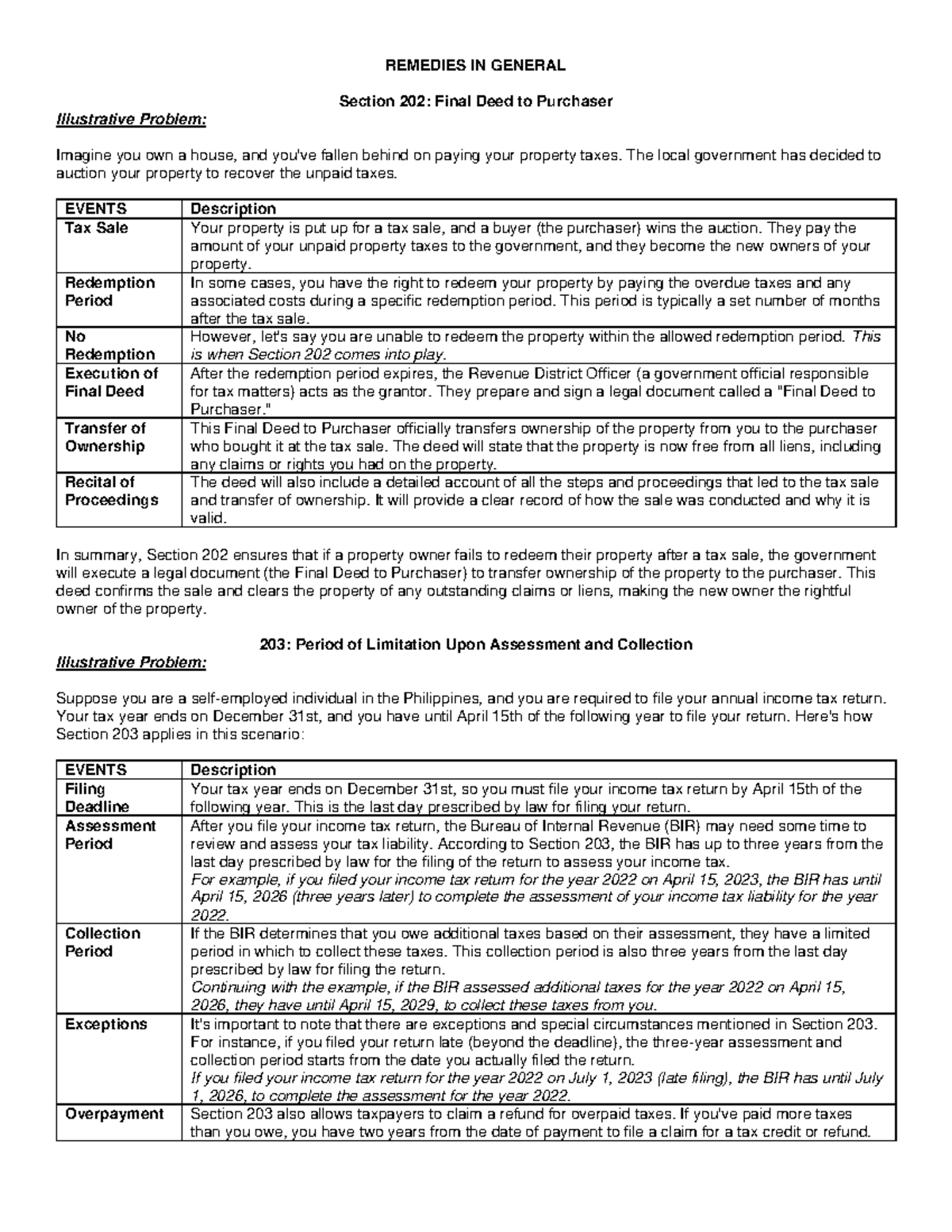 Remedies in General: Sections 202-204 Tax Code Analysis - Studocu