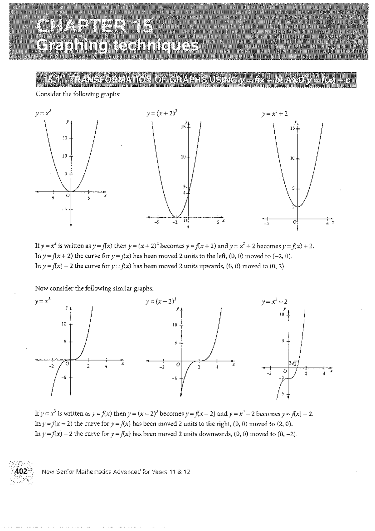 Graphing Techniques NSM with Answers - CHAPTER 15 Graphing techniques 15 TRANSFORMATION OF ...
