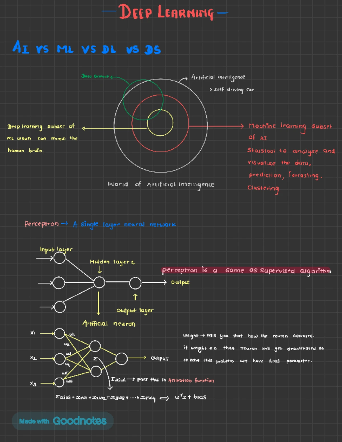 Daily Expense Tracker Project Report - System Overview & Analysis - Studocu