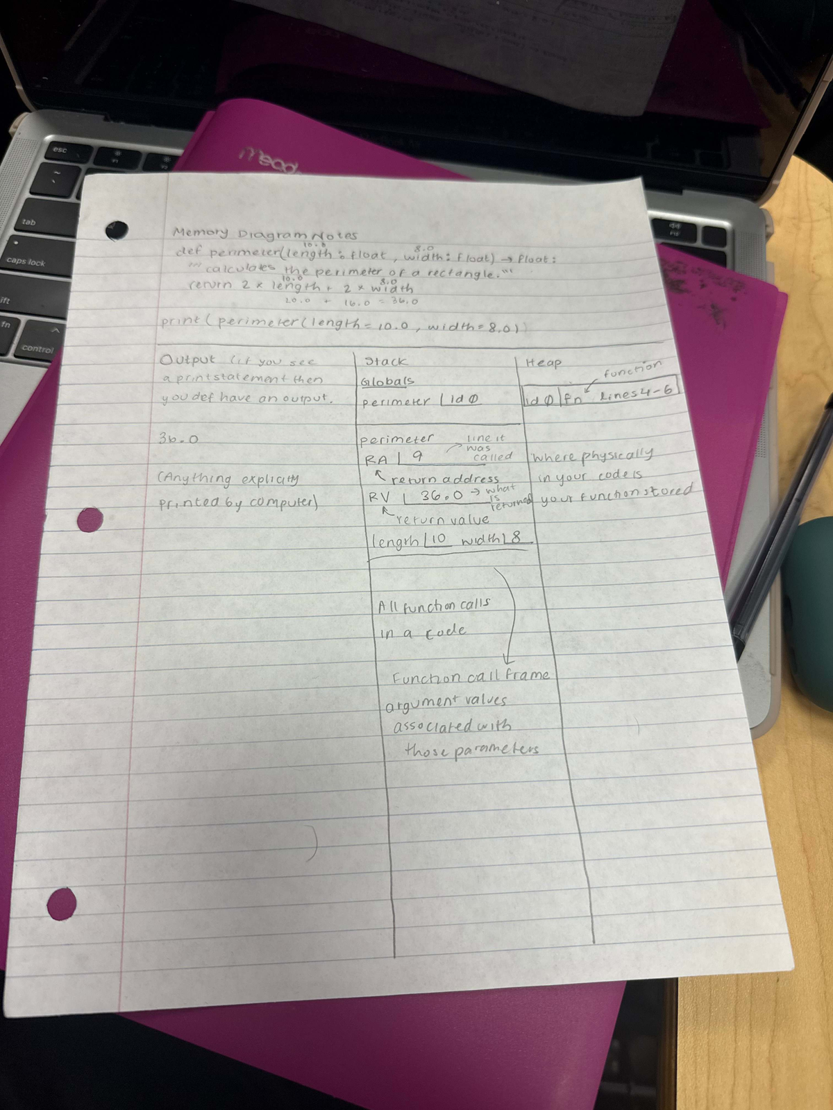 COMP - Memory Diagram Notes and Function Call Explanation - Studocu