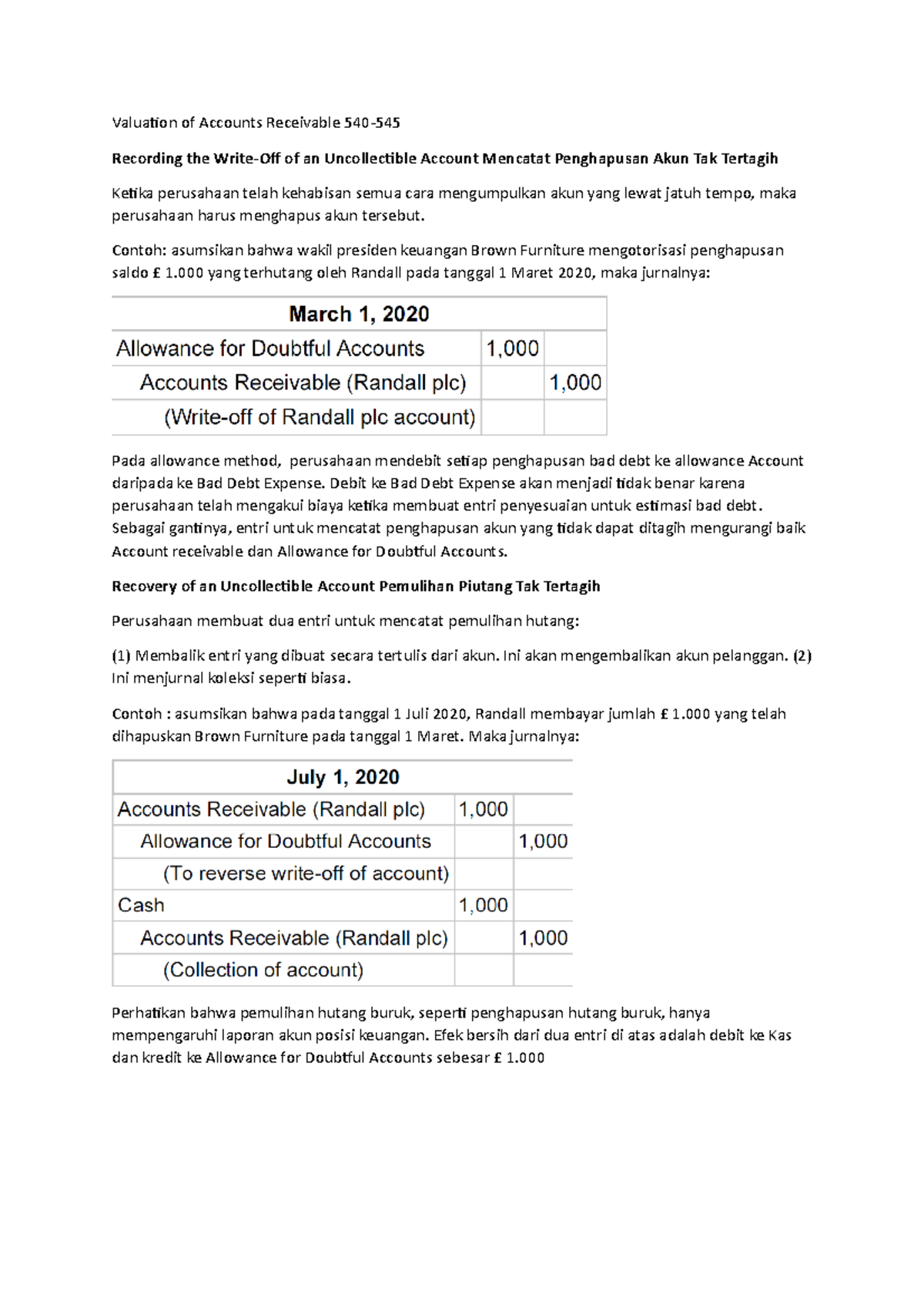 Valuation of Accounts Receivable 540 - Notes on Write-Off & Recovery ...