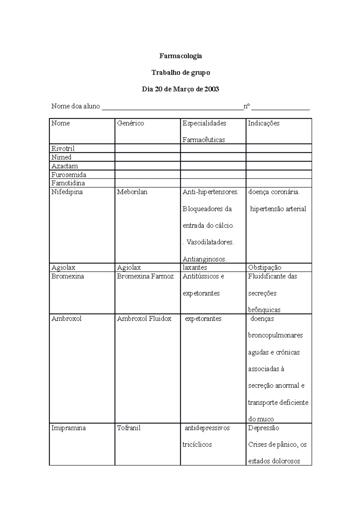 Escala de Graffar Adaptada - Graus Profissão Nível de instrução Fonte ...