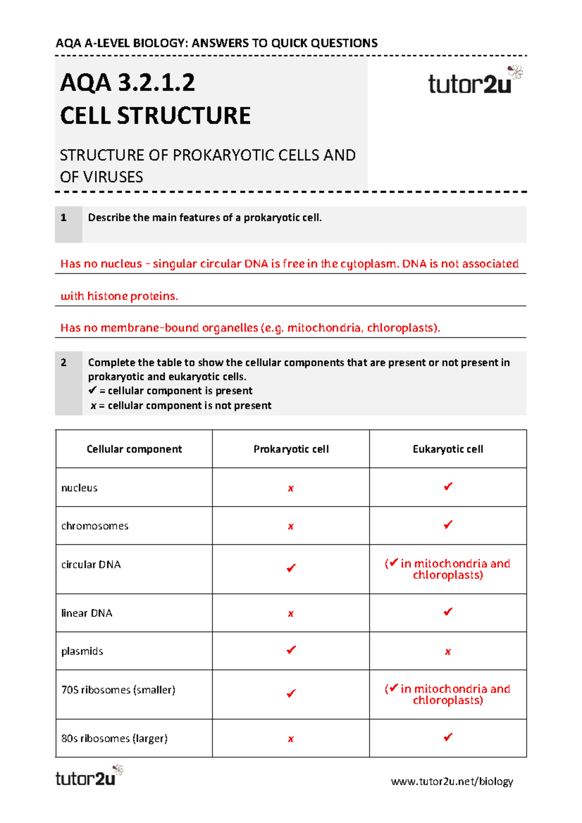 AQA A-level Biology: Prokaryotic Cell Structure & Viruses Q&A - Studocu