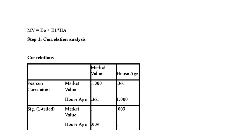 MV Bo Step 1: Correlation Analysis and Regression Model Summary - Studocu