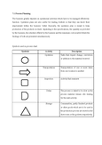 Introduction To Business - MGT028 - Studocu