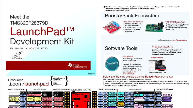 TMS320F28379D LaunchPad Development Kit Overview and Resources - Studocu
