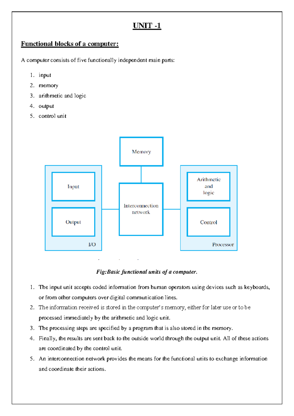 Computer Organization & Architecture (CS101): Functional Blocks Explained - Studocu