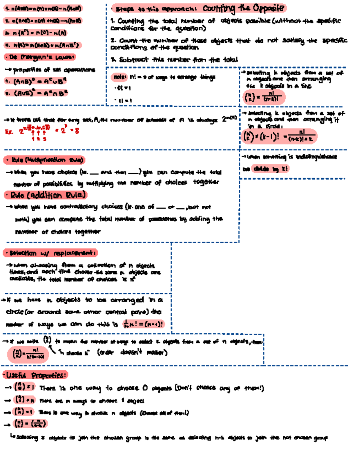 Midterm 2 1228 - Counting Principles Cheat Sheet - Studocu