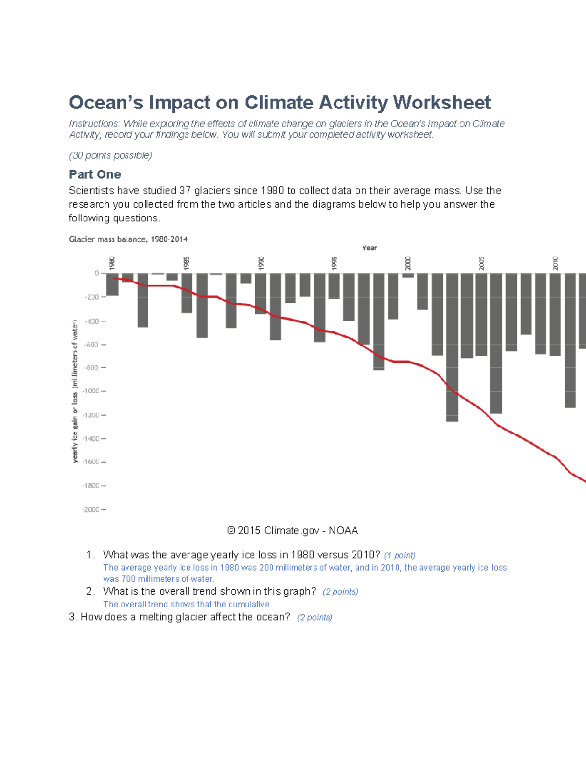 Climate Activity Worksheet: Ocean's Impact on Climate Effects - Studocu