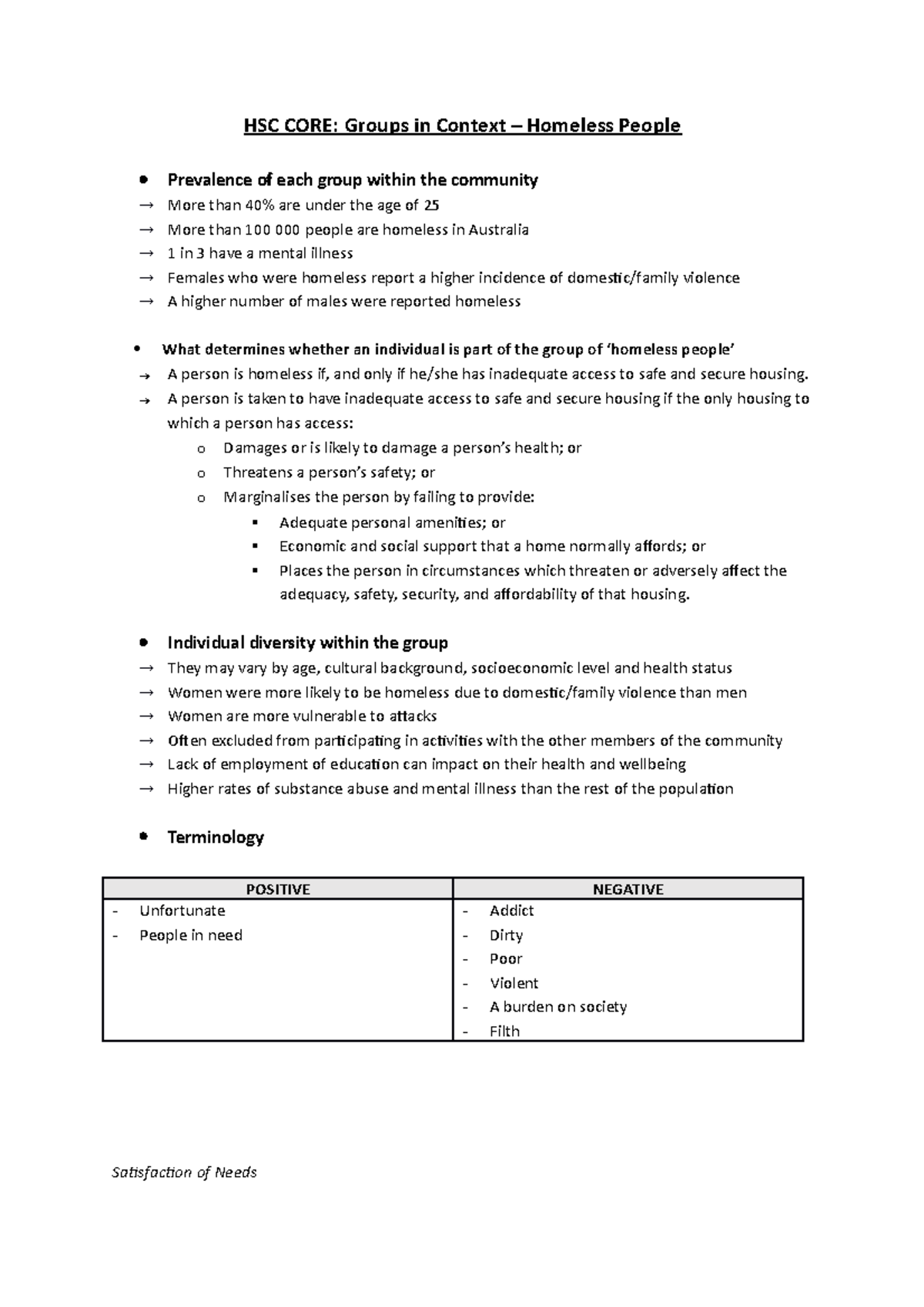CAFS HSC Final Notes: Understanding Homeless People in Context - Studocu