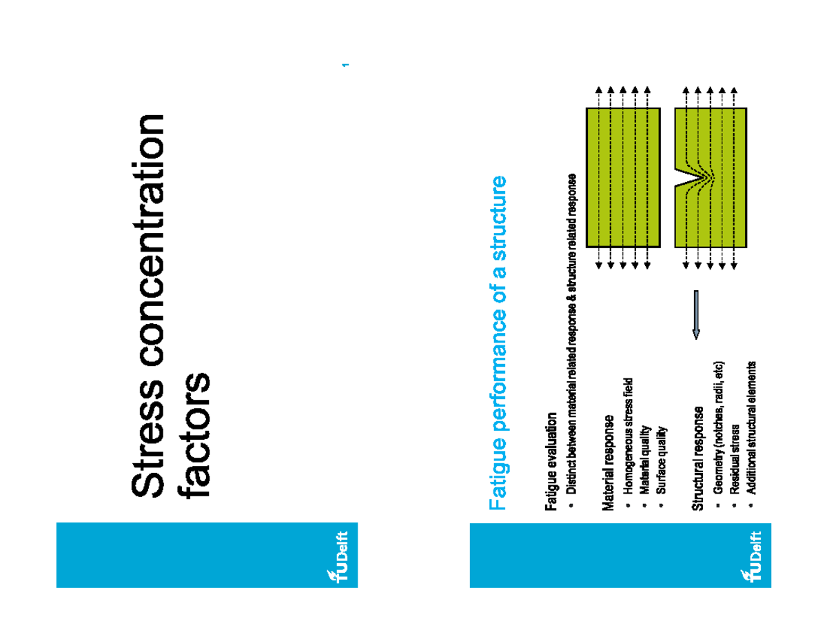 Lec2Fatigue - Lecture 2: Stress Concentration Factors and Fatigue ...