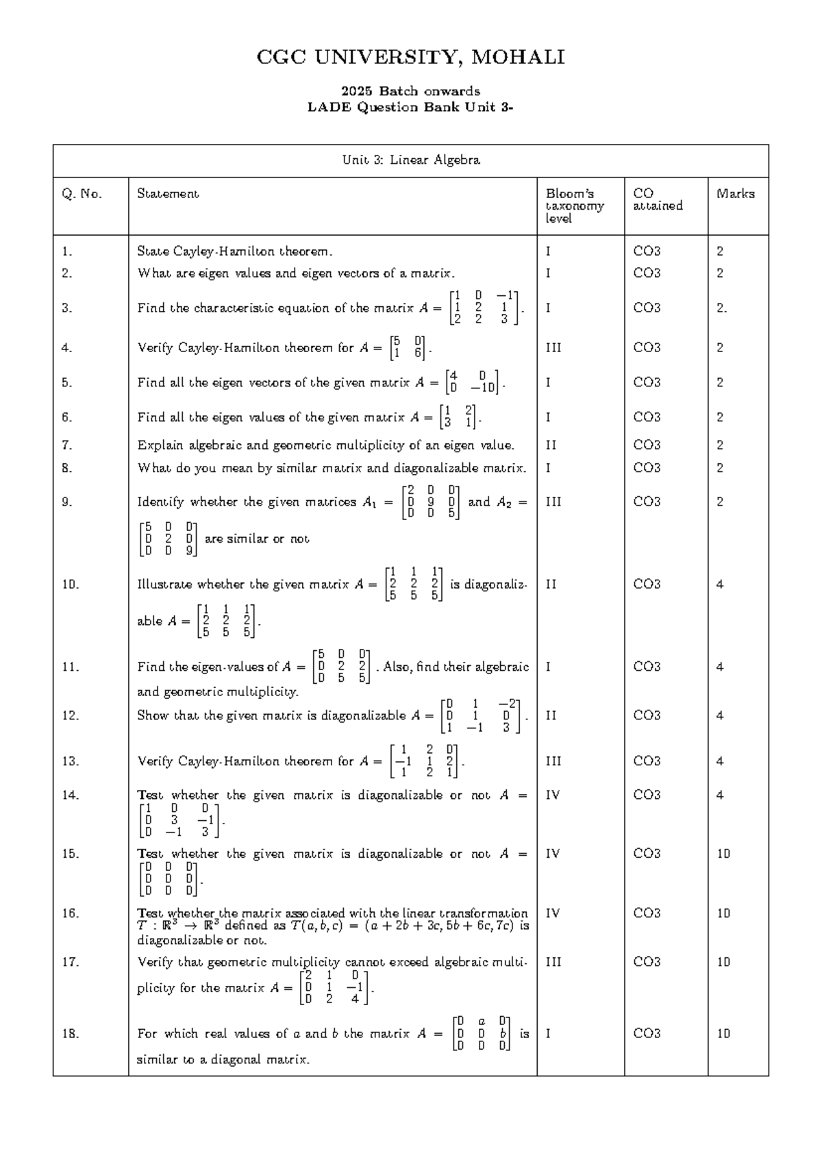 CGC UNIVERSITY, MOHALI 2025 Batch LADE Question Bank: Linear Algebra ...