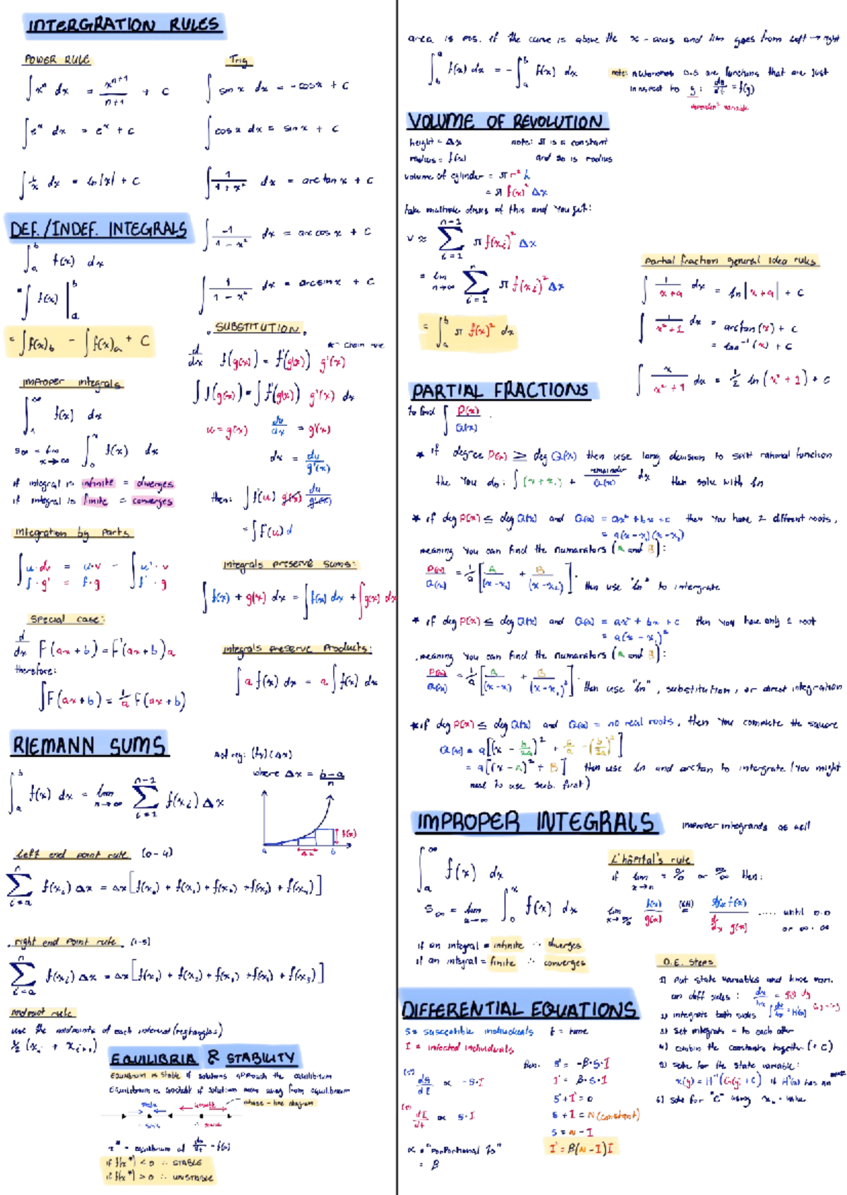 Final Cheat Sheet: Integration Rules and Differential Equations - Studocu