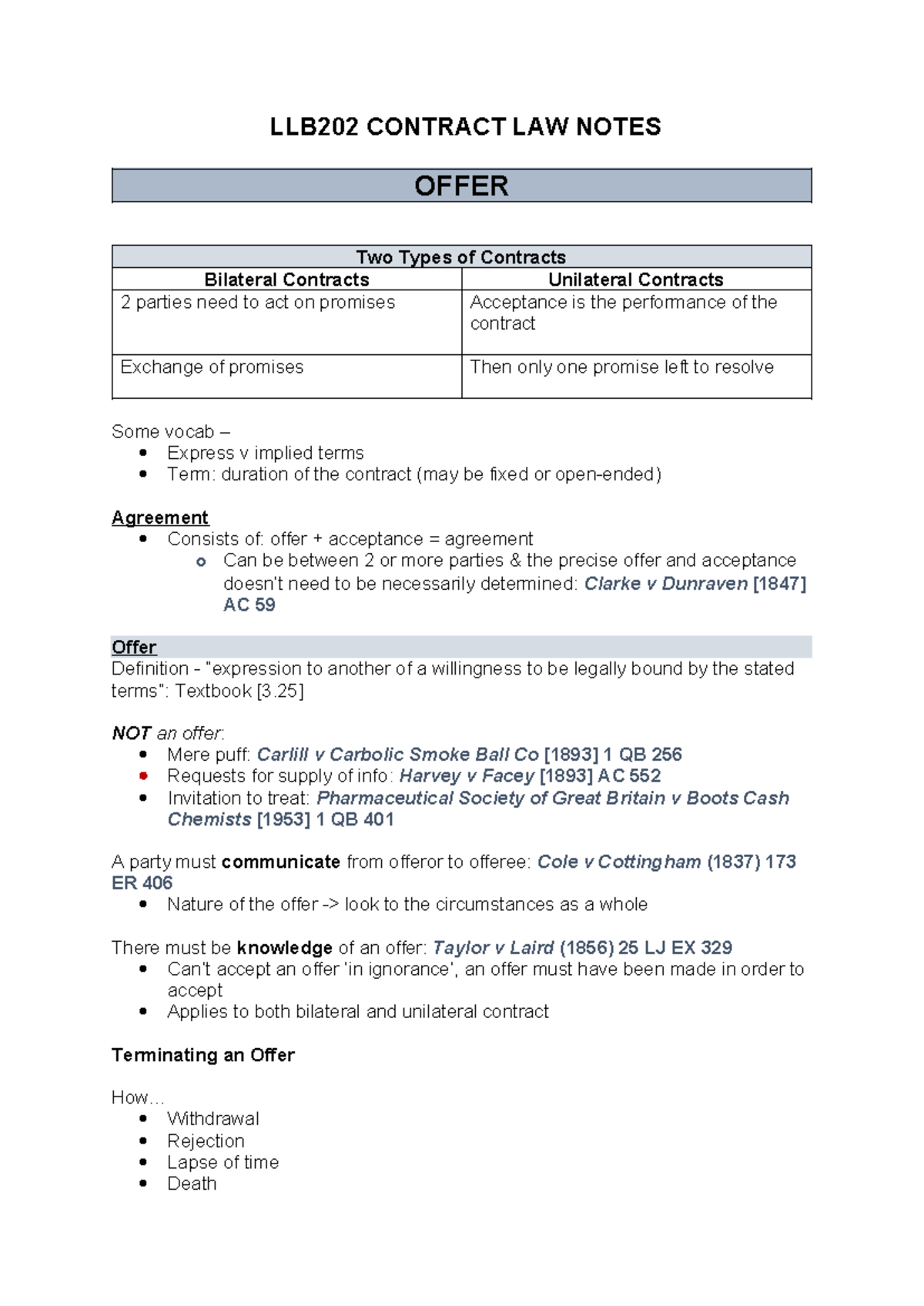 LLB202 LCS - LLB202 CONTRACT LAW NOTES OFFER Two Types of Contracts ...