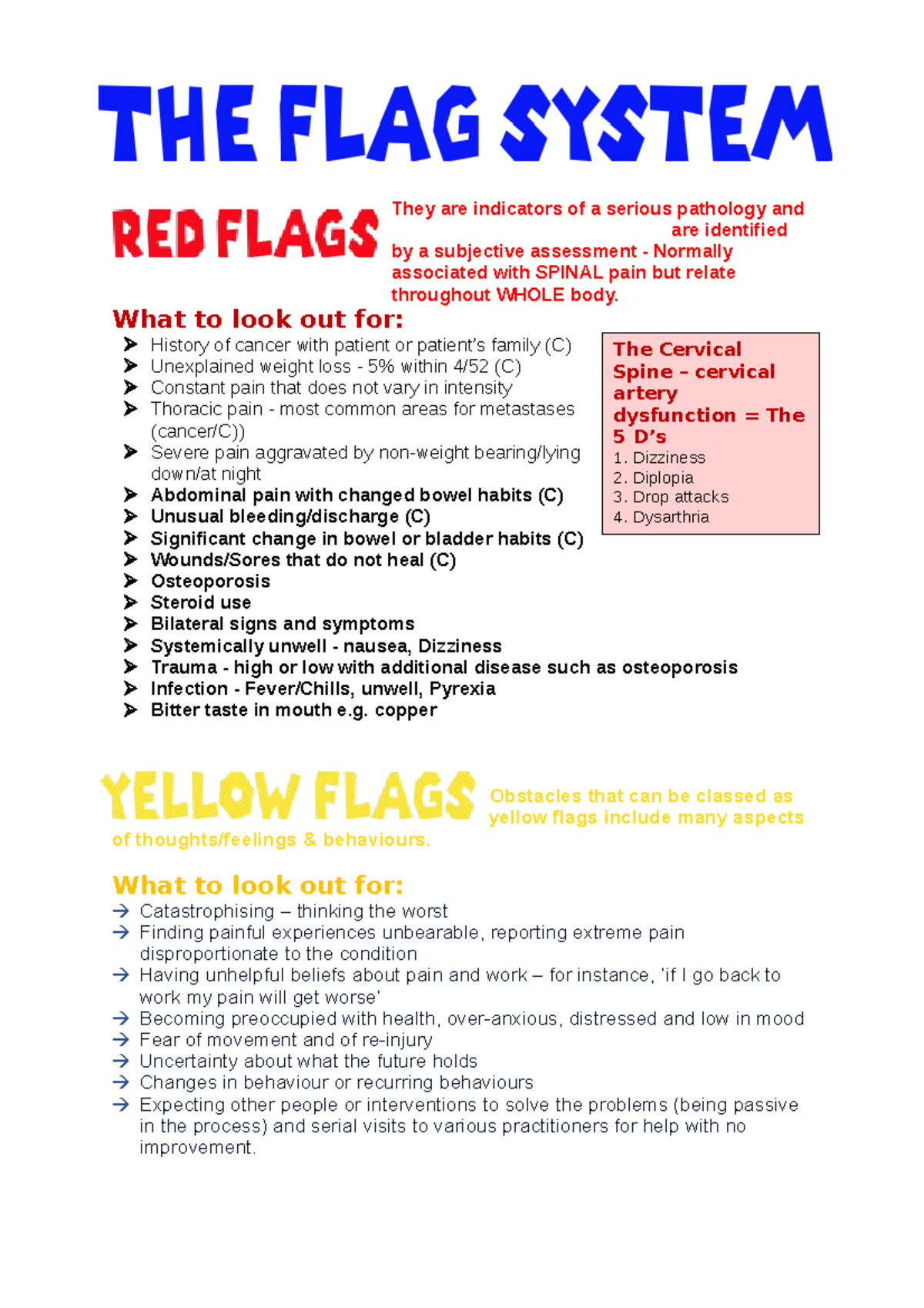 Cervical Spine Dysfunction Flags: Recognizing the 5 D's and More - Studocu