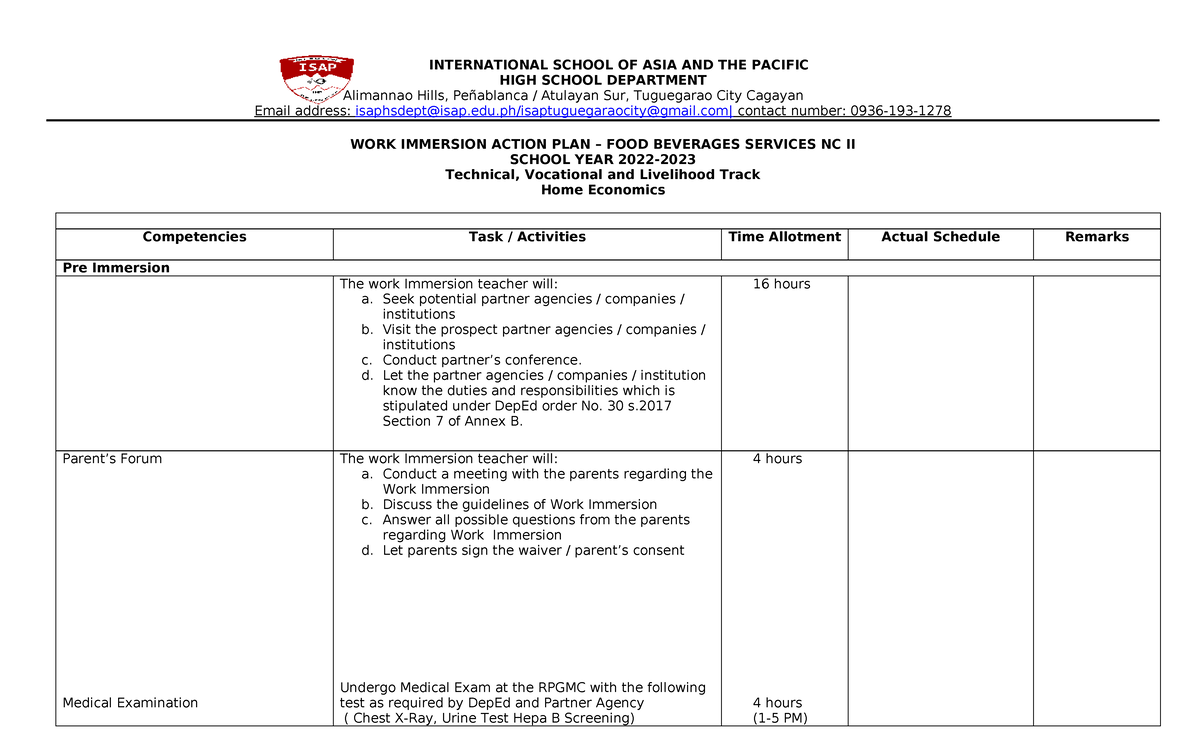 Work Immersion Action Plan & Monitoring Tool – Food Beverage Services ...