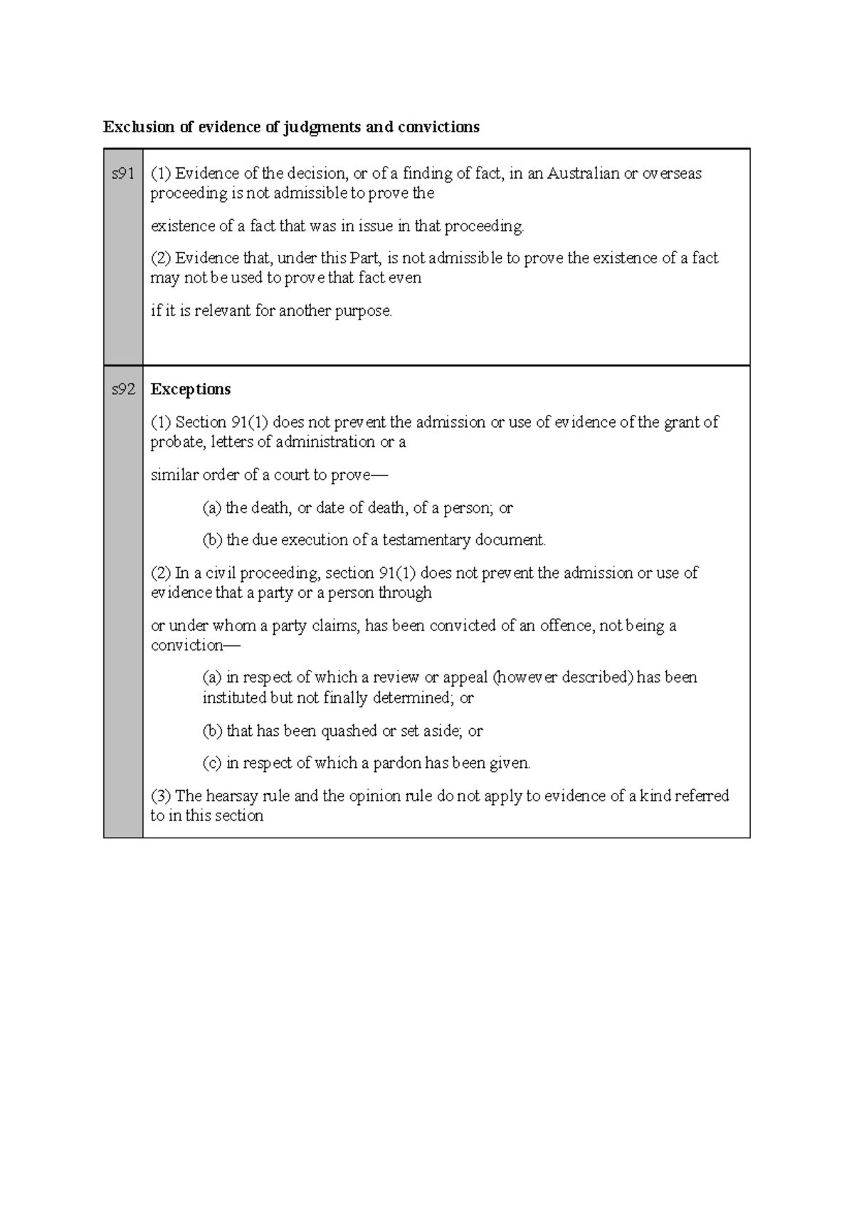 304 Exam Notes: Exclusion of Evidence of Judgments and Convictions ...