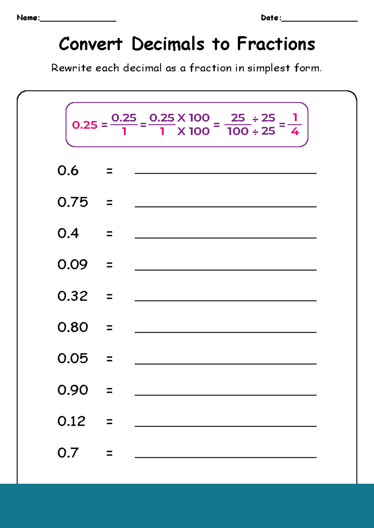 Convert Decimals to Fractions - 4th Grade Worksheet - Name: Date ...