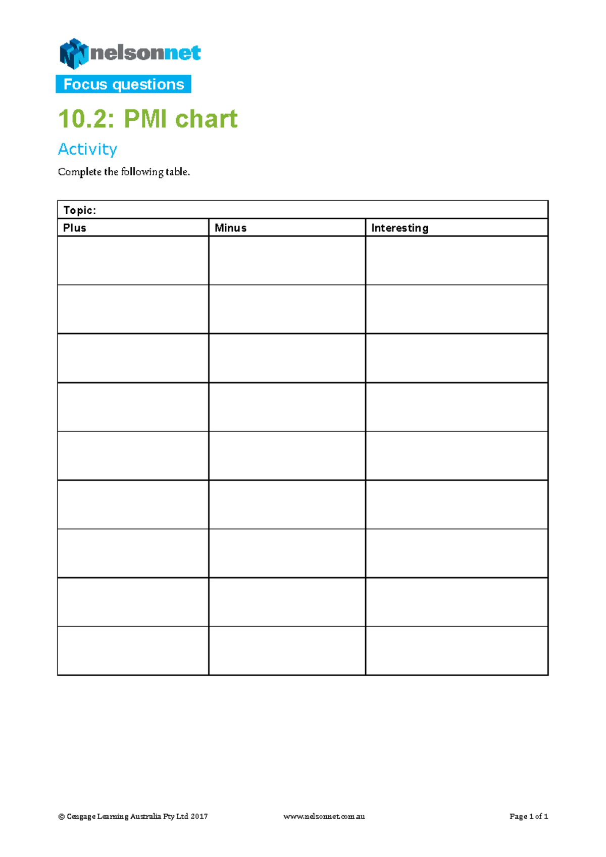 Food Technology PMI Chart - © Cengage Learning Australia Pty Ltd 2017 ...
