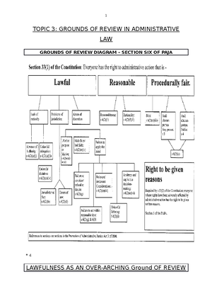 Admin case summaries - Fedsure life assurance v Greater Johannesburg ...