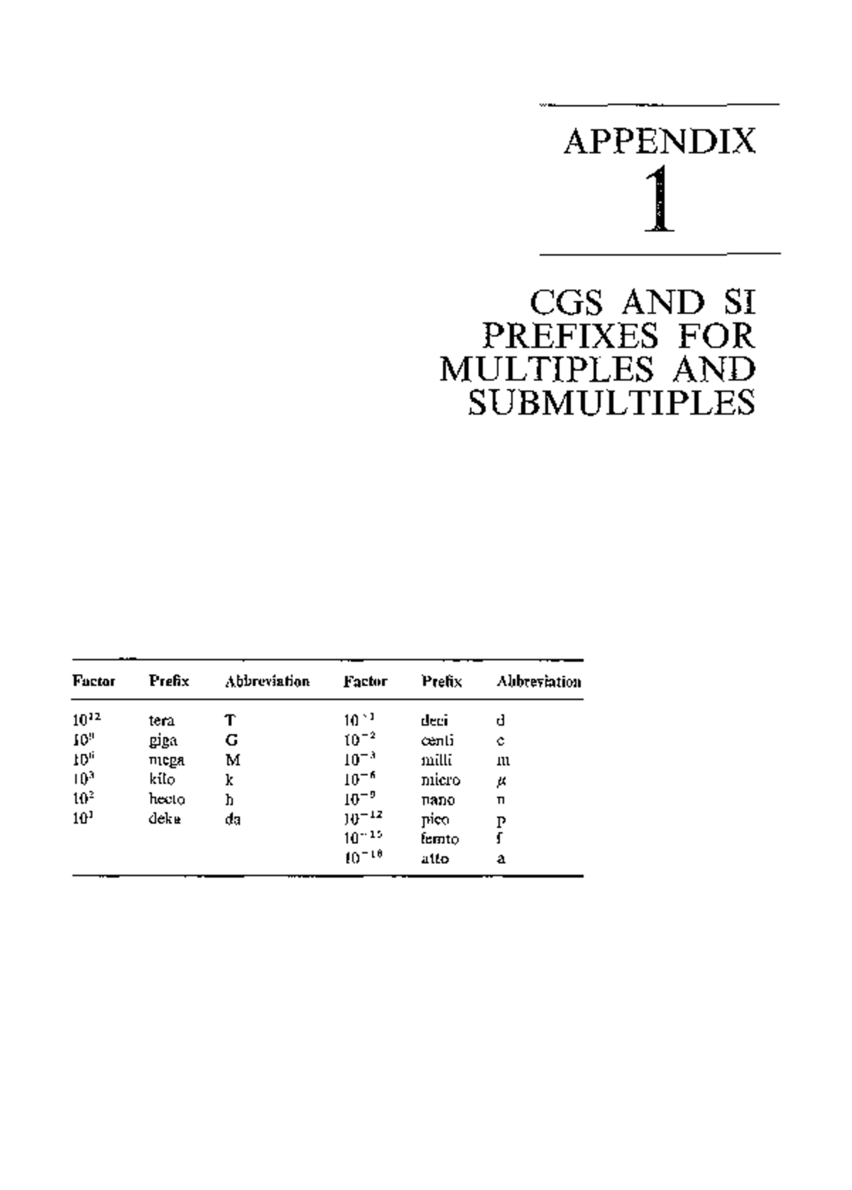 Appendix of Conversion Factors and Constants for CGS and SI Units - Studocu
