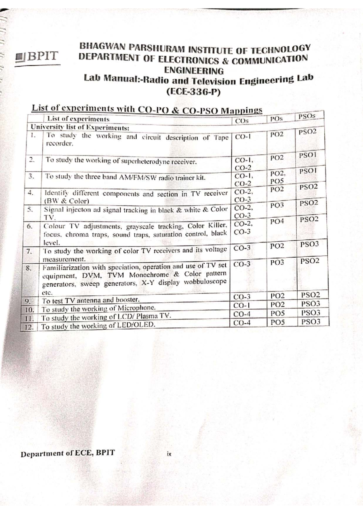 Lab Manual for ECE 202: Experiments in Television Engineering - Studocu