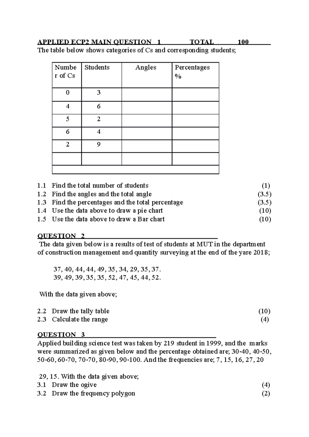 PS IV UNIT 2 Monitoring Methods VELD Assessment pdf - PLANT STUDIES IV ...