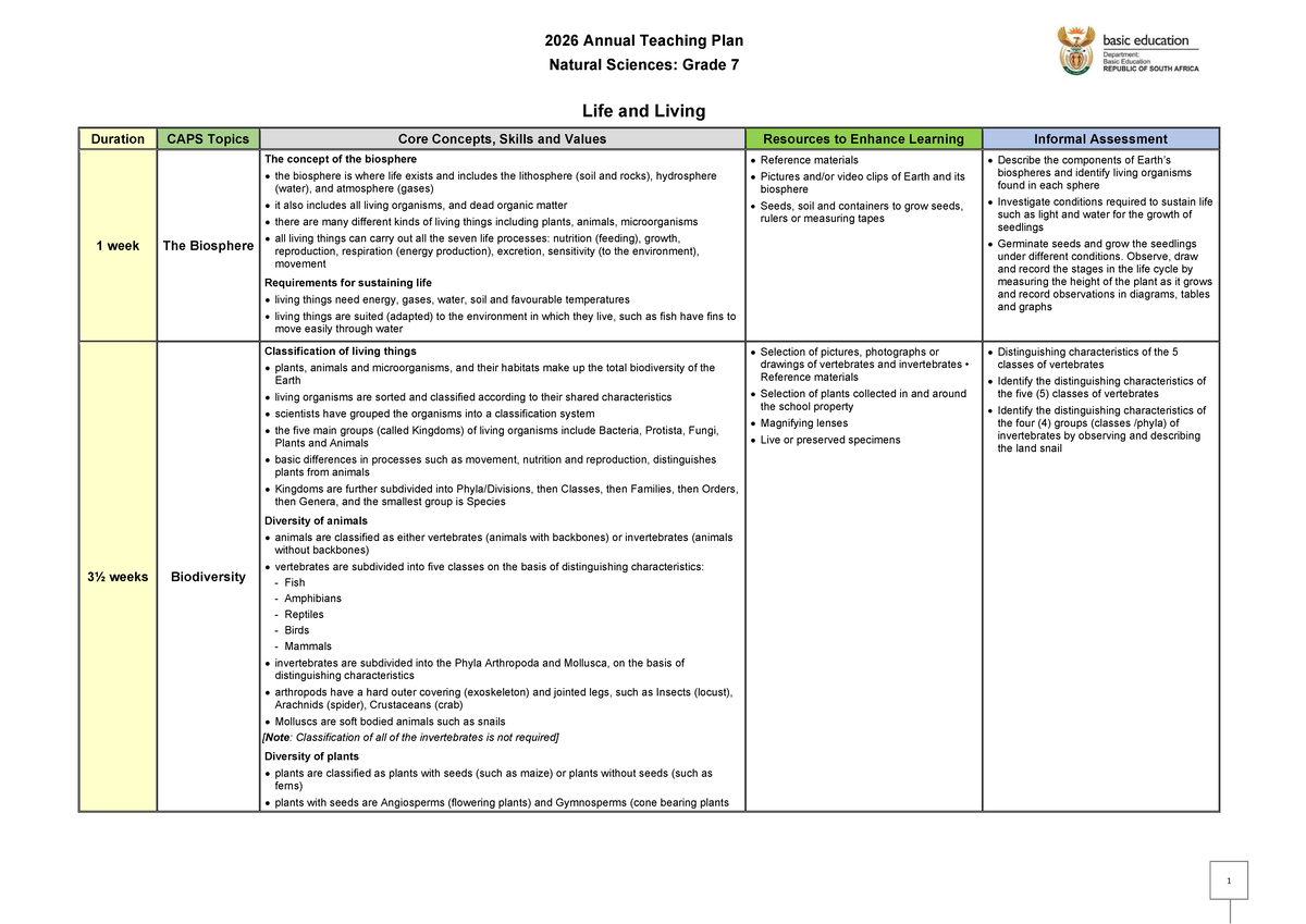 2026 Annual Teaching Plan: Natural Sciences Grade 7 - Life and Living ...