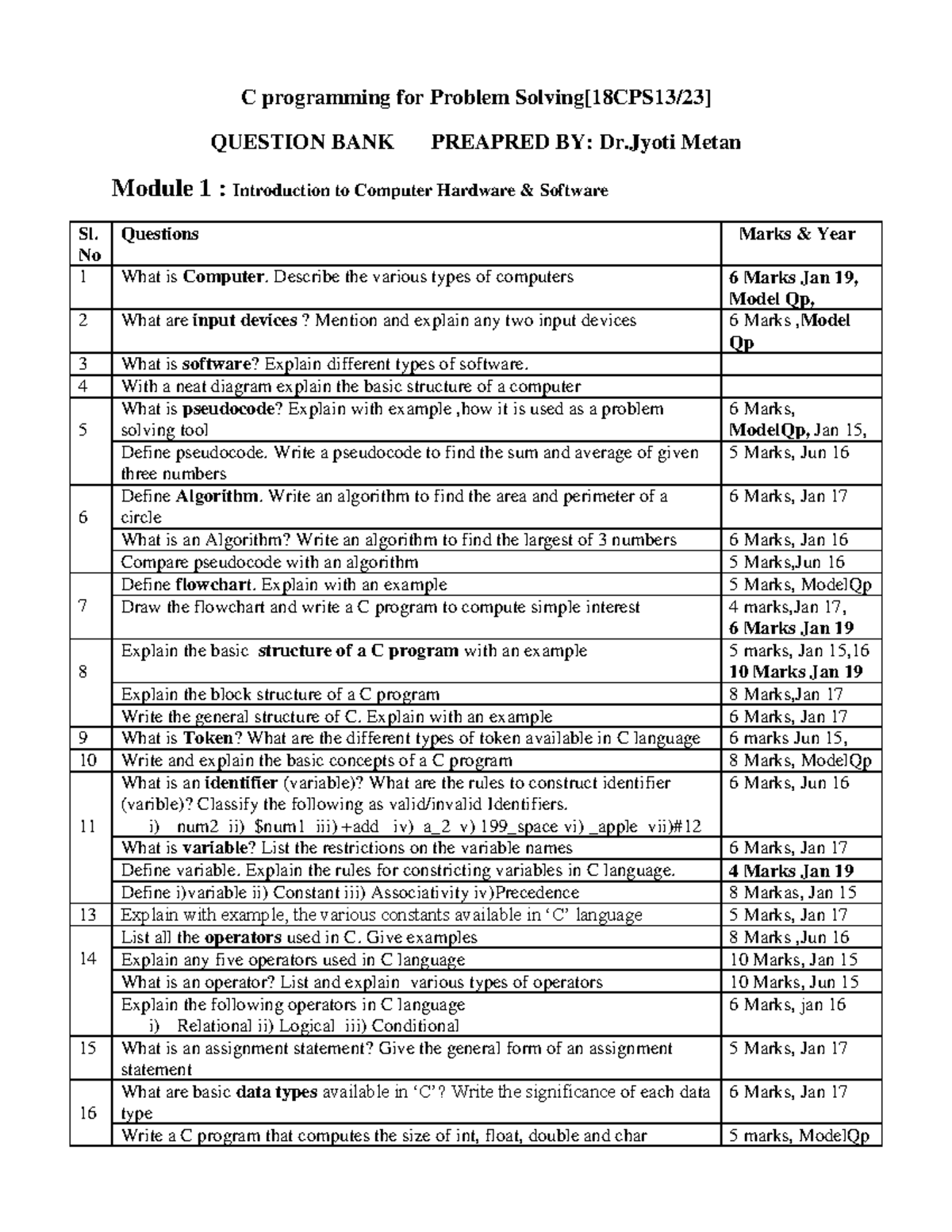 Module wise Question Bank CPS - C programming for Problem Solving ...