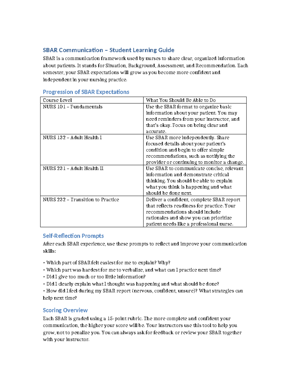 NURS 101 SBAR Communication Student Learning Guide - Studocu
