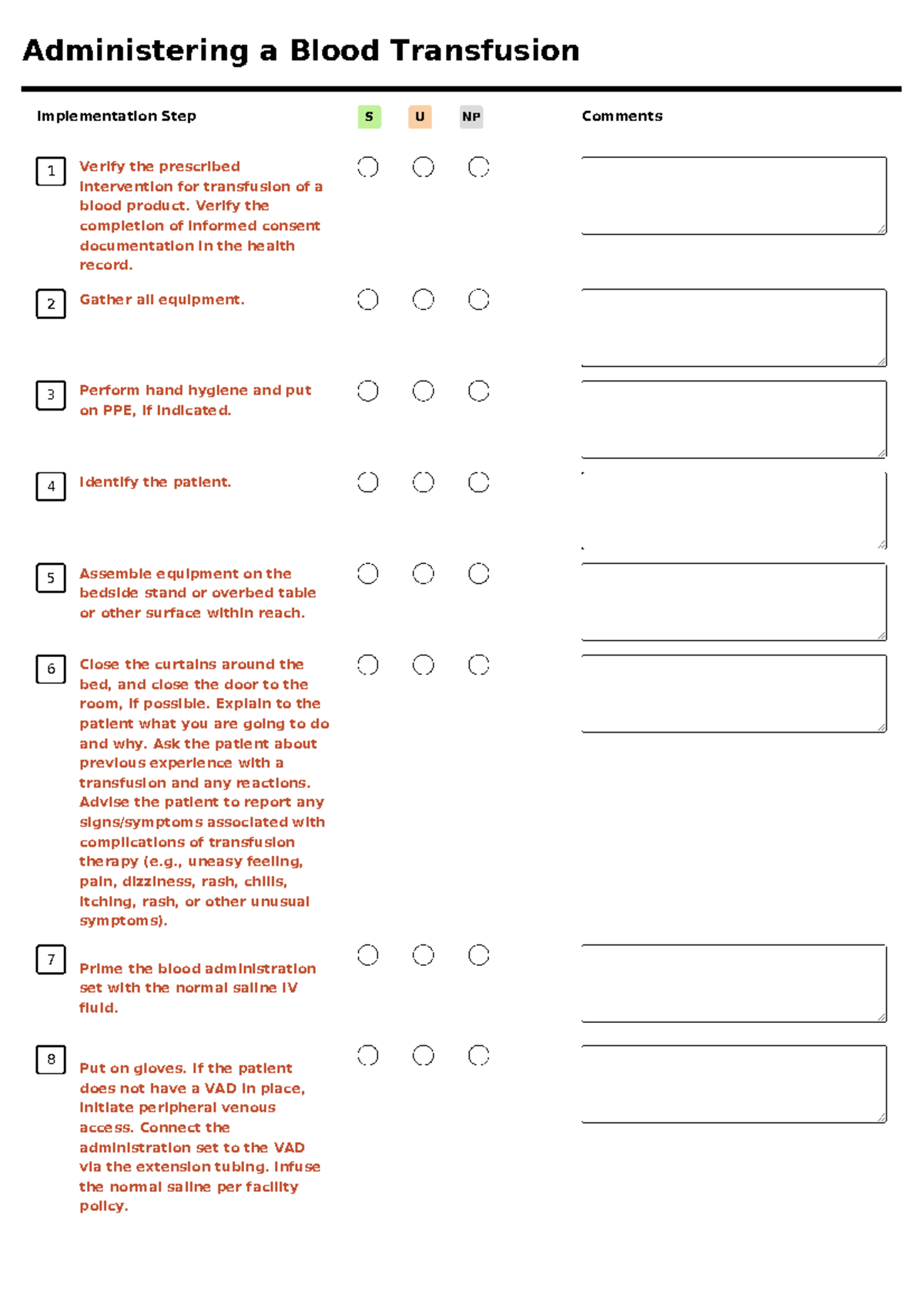 Administering Blood Transfusion: Detailed Procedure Guide for Nurses ...