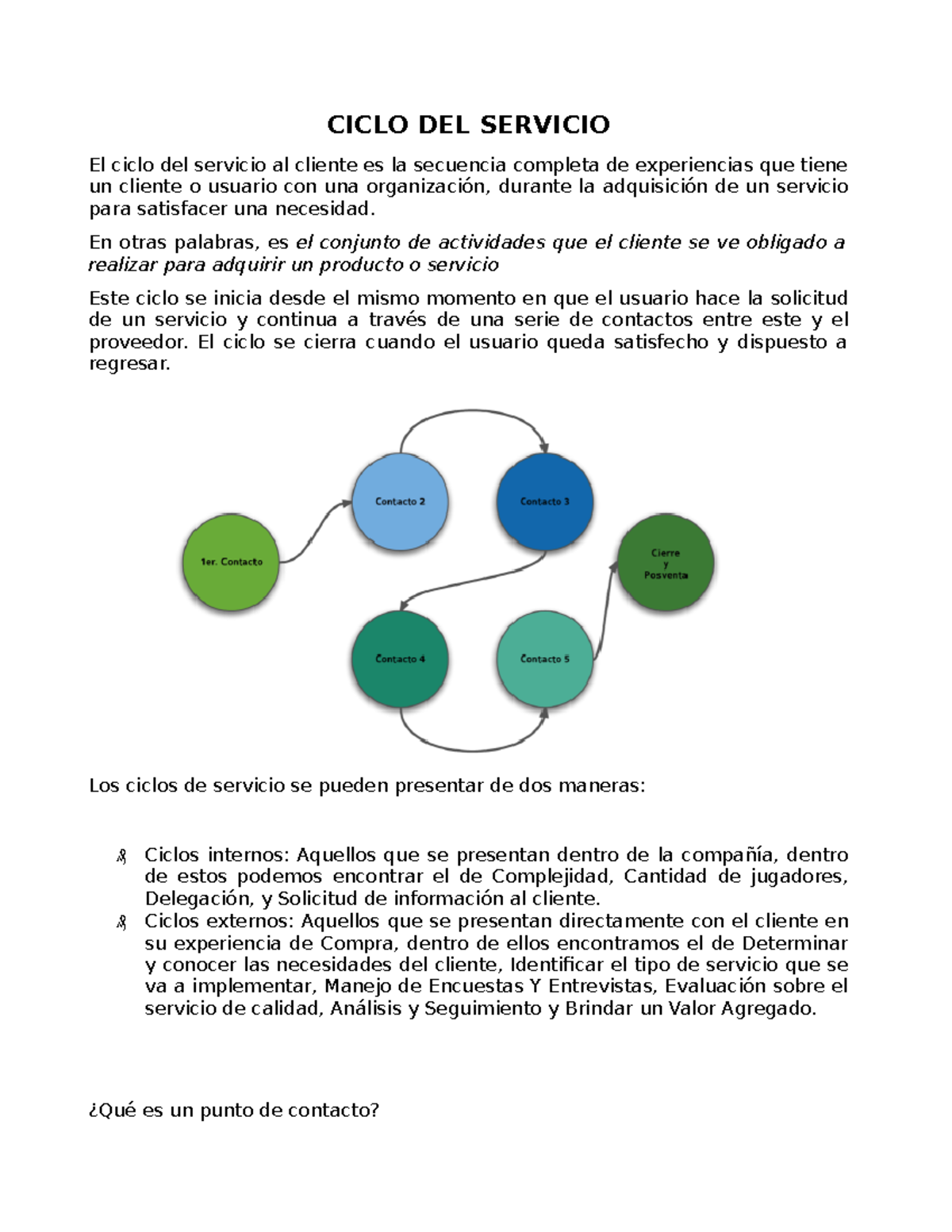 Ciclo de servicio adecuado en las empresas - CICLO DEL SERVICIO El ...