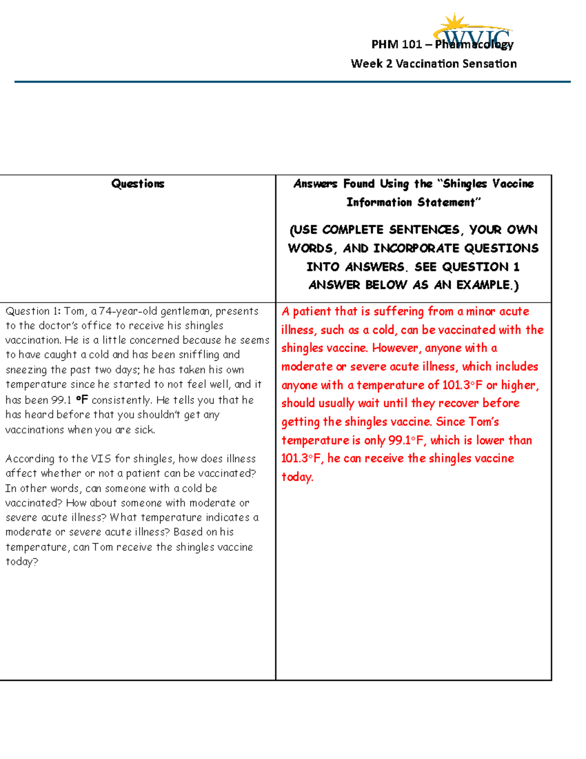 W2 - Week 2 Responses on Shingles Vaccine Information - Studocu