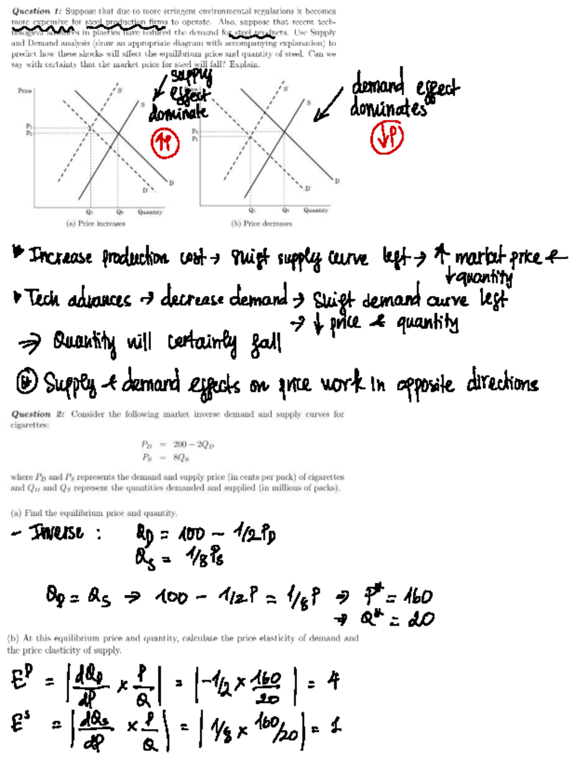 Inter Micro Tutorial Work Week 2: Supply and Demand Effects Analysis ...