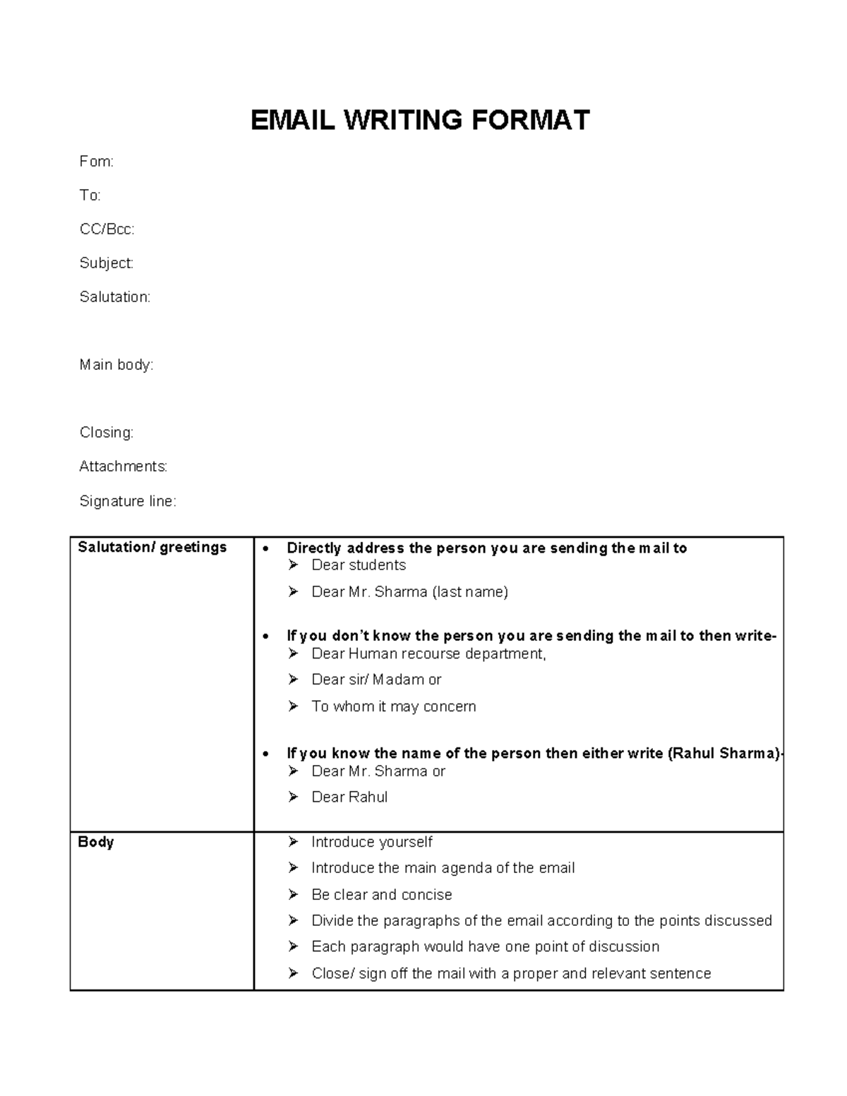 Email Writing Format Guide - jknk - Studocu