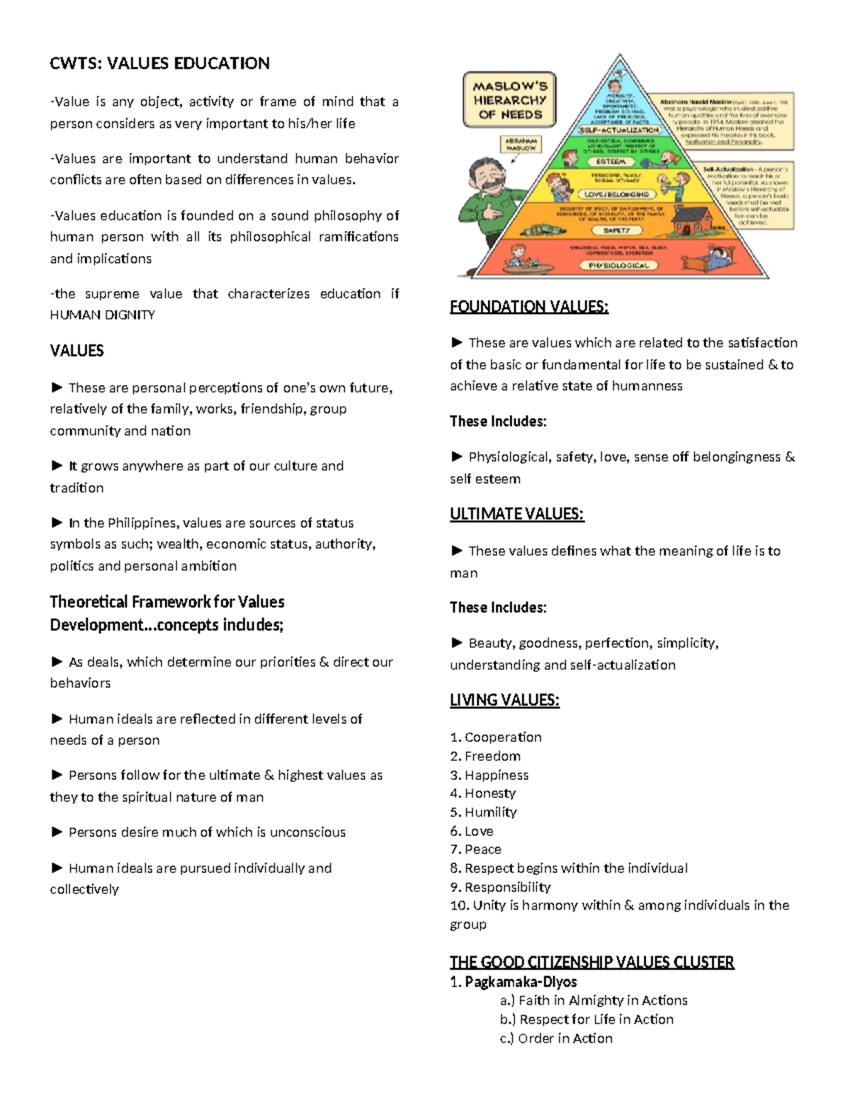 487105308-CWTS - education values - CWTS: VALUES EDUCATION -Value is ...