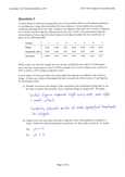 STAT1201 - UQ - Analysis Of Scientific Data - Studocu
