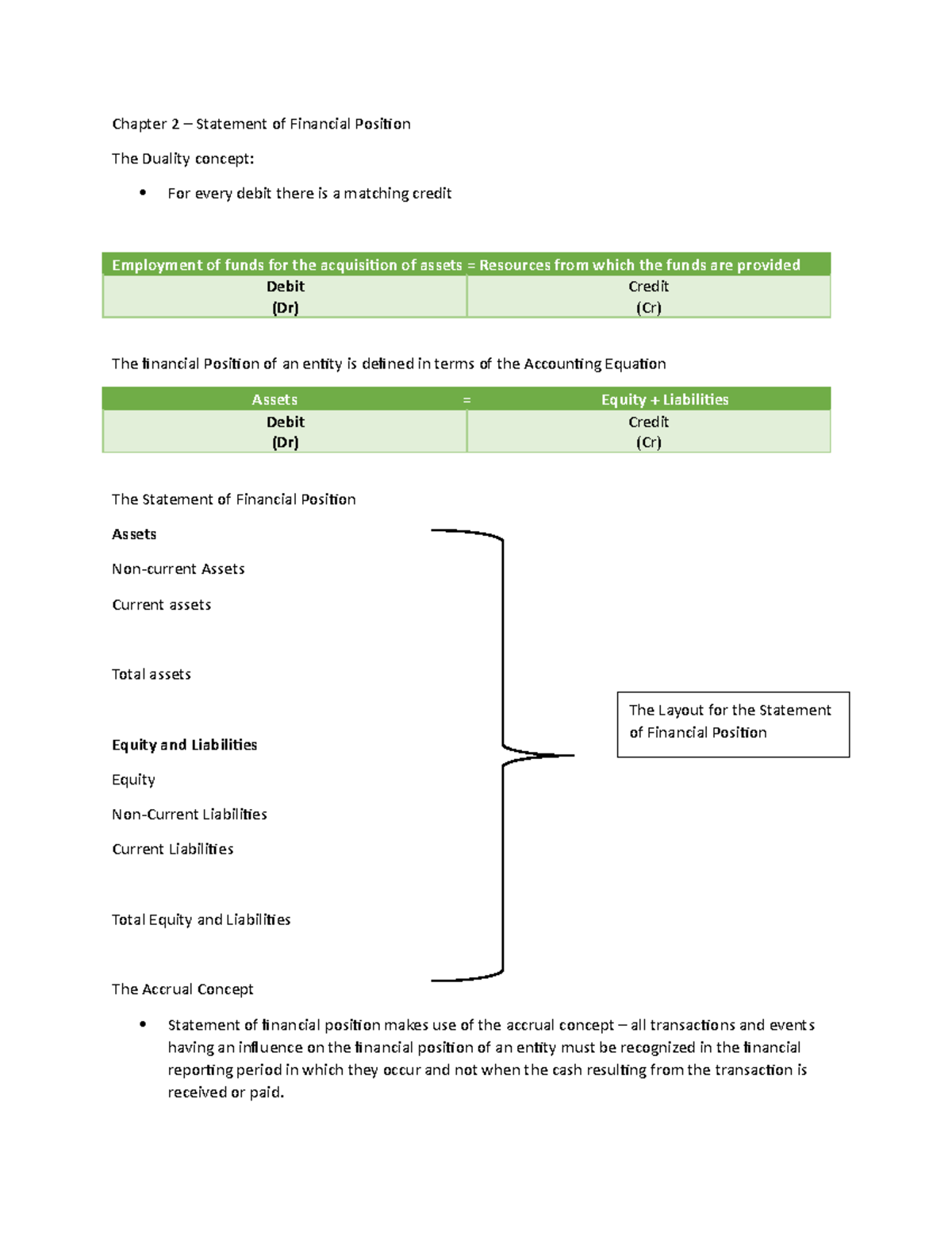 Chapter 2 - Statement of Financial Position - Chapter 2 – Statement of ...