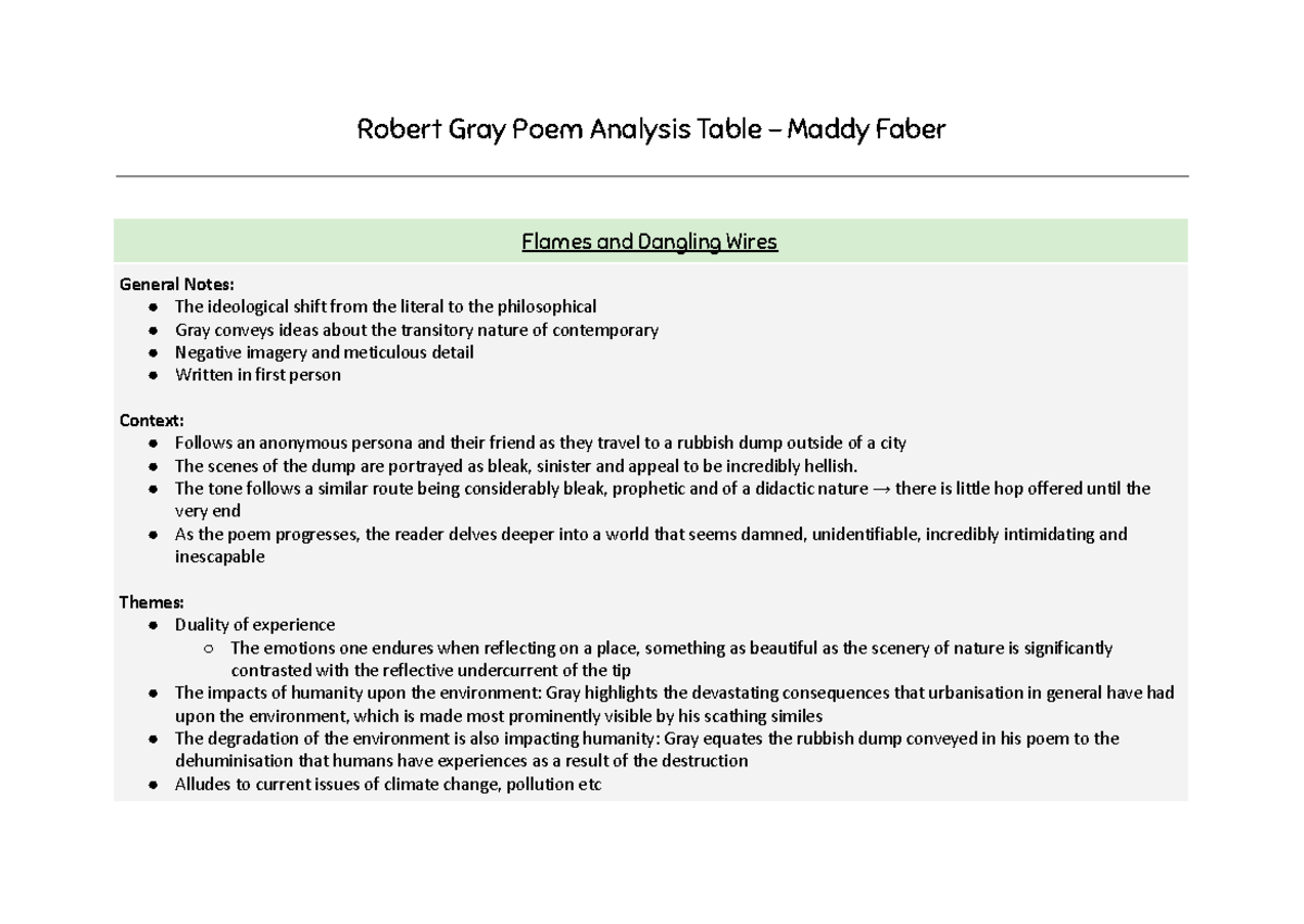 Poem Analysis Notes for Robert Gray: Flames & Byron Bay - Studocu