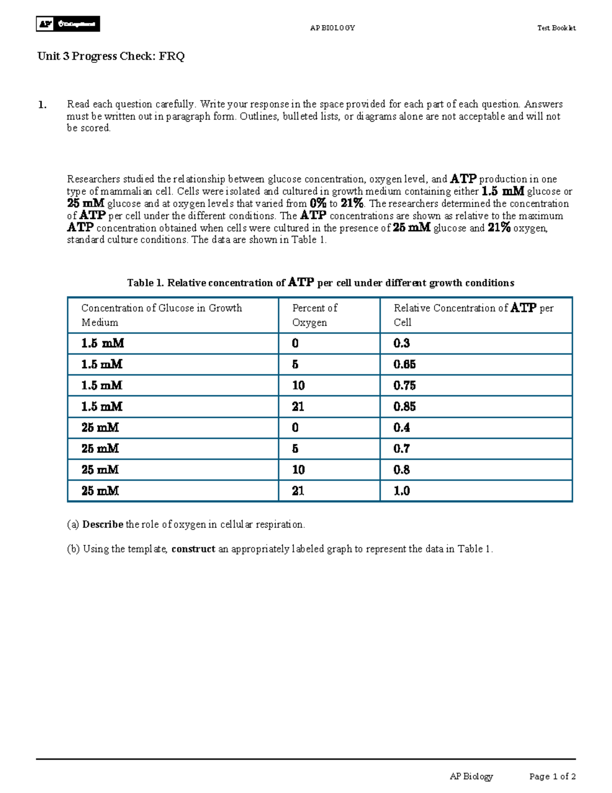 Unit 3 AP BIOLOGY FRQ Practice: Glucose, Oxygen & Enzyme Activity - Studocu