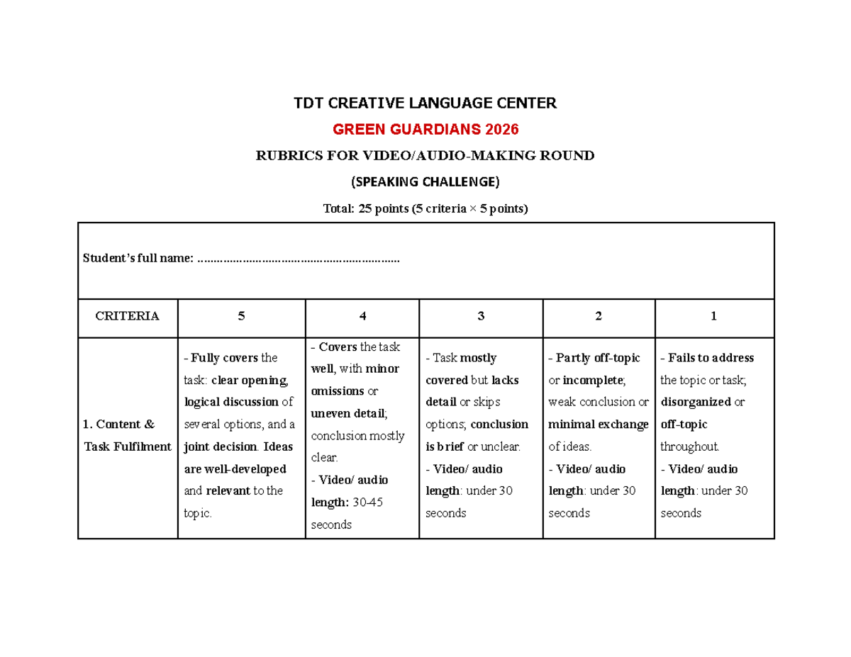 TDT 2026 Green Guardians Speaking Challenge Rubrics (25 pts) - Studocu